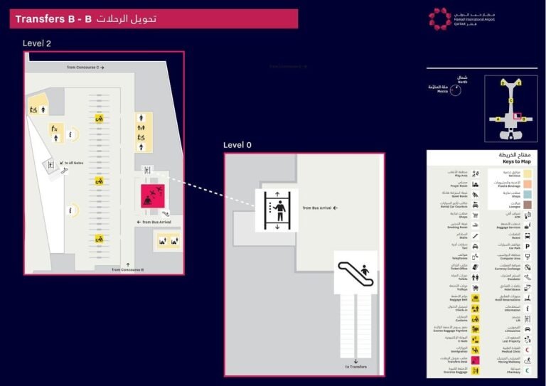 Doha Airport Maps: Passenger Guidance & Terminal Navigation - Doha Lounges